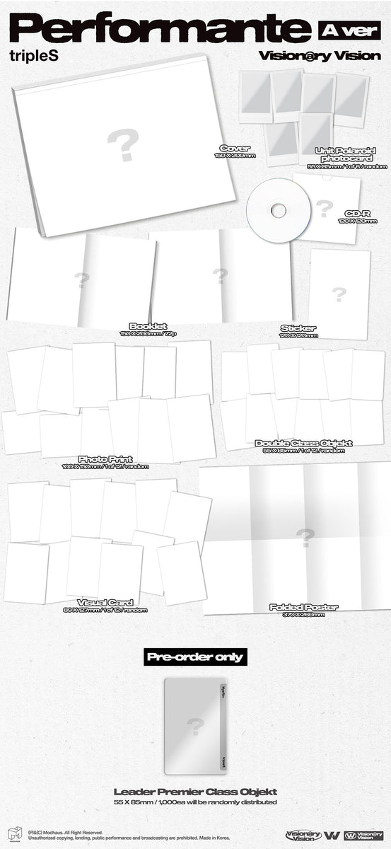 TRIPLES - Visionary Vision ‘Performante’ – I HEART KPOP Australia